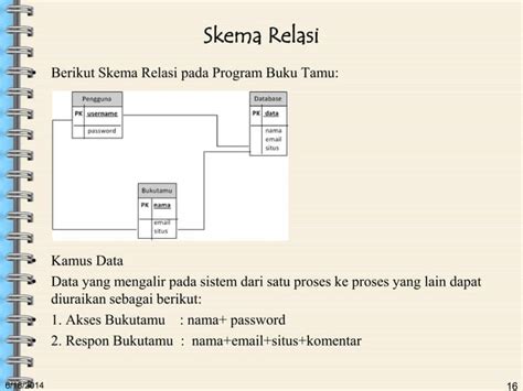 membuat buku tamu dengan php ppt