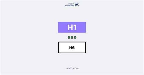 التعرف على فن استخدام العناوين والفقرات في HTML لتنسيق وترتيب محتوى