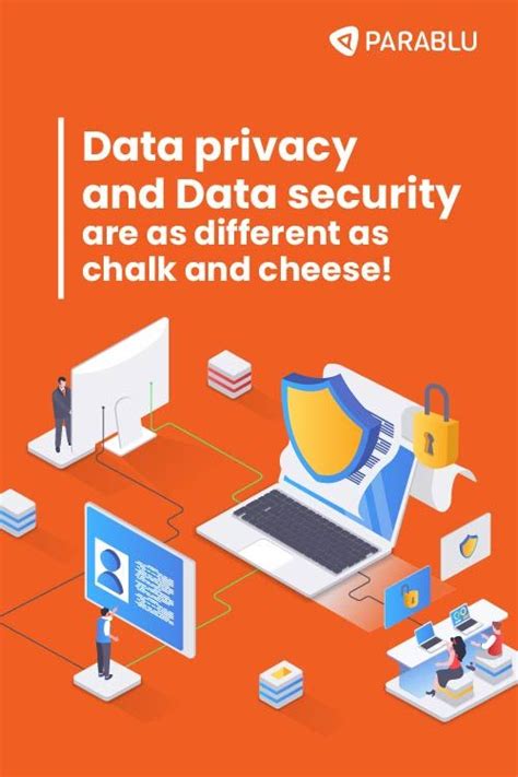 Parablu Inc On Linkedin Datasecurity Dataprivacy Dataprivacy