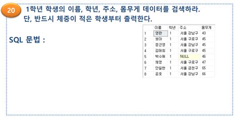 Sql활용학사정보 데이터베이스 구축 및 활용