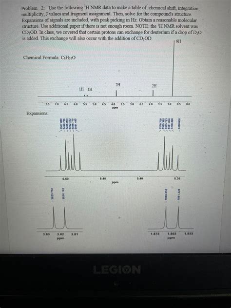 solved problem 2 use the following 1h nmr data to make a