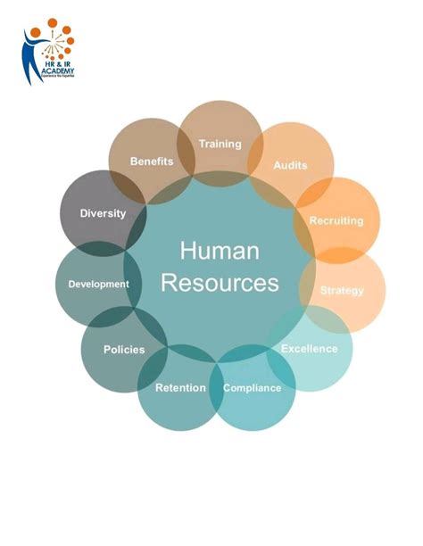 Rallabandi Srinivasa Karthik Posted On Linkedin