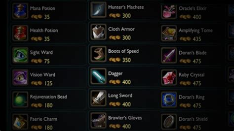 League Of Legends Details On The Upcoming Bramble Vest Item