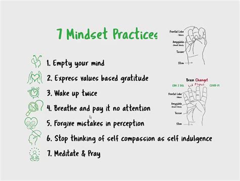7 Mindful Practices To Enhance Your Professional Growth Leading Advisor Simon Reilly