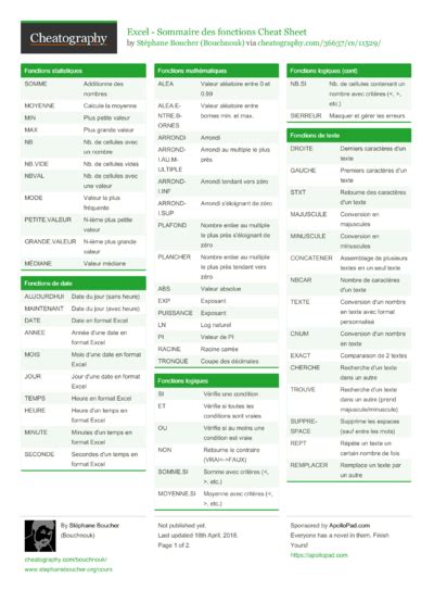 29 Excel Cheat Sheets Cheat Sheets For Every Occasion