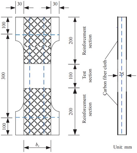 Tensile Constitutive Model Of Engineered Cementitious Composites Reinforced By High Strength