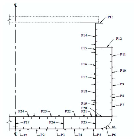 Jmse Free Full Text A Two Stage Optimisation Of Ship Hull Structure