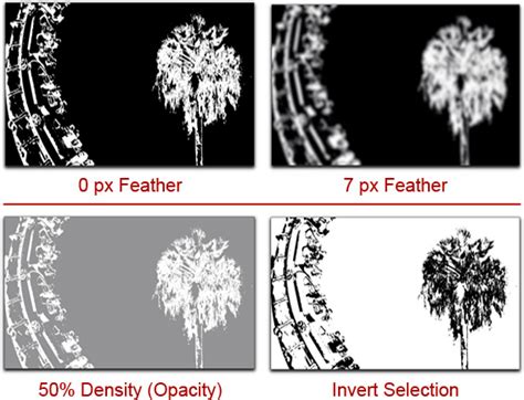 Photoshop The Adjustment Masks Panels Apogee Photo Magazine