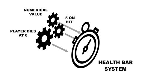 Mda Framework — Andrew Fischer Mda Framework — Andrew Fischer