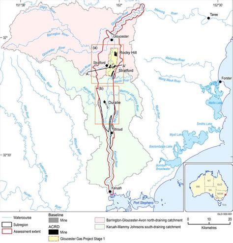 The Difference In Results Between The Coal Resource Development Pathway