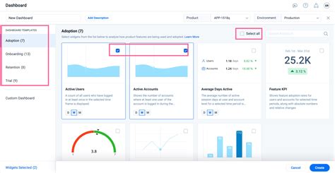 Viewing And Configuring Dashboards Atelier Yuwaciaojp