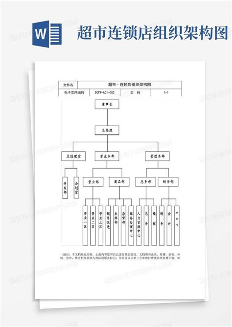 超市连锁店组织架构图 Word模板下载 编号qrkmwnwd 熊猫办公