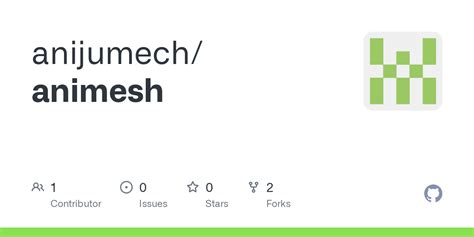 github anijumech animesh