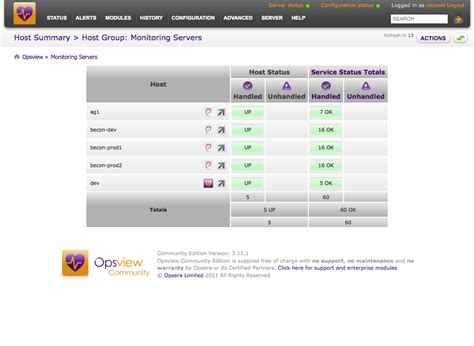 Statsd Graphite And Nagios