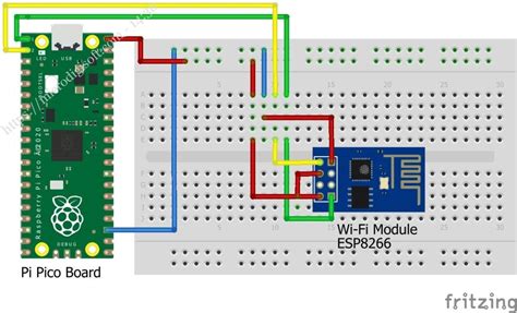 Microdigisoft Com Interfacing Of Esp8266 Wifi Module With Raspberry Pi