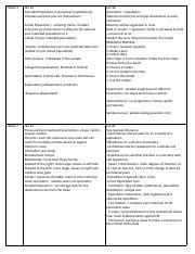 Understanding Population Sampling And Statistical Analysis Course Hero