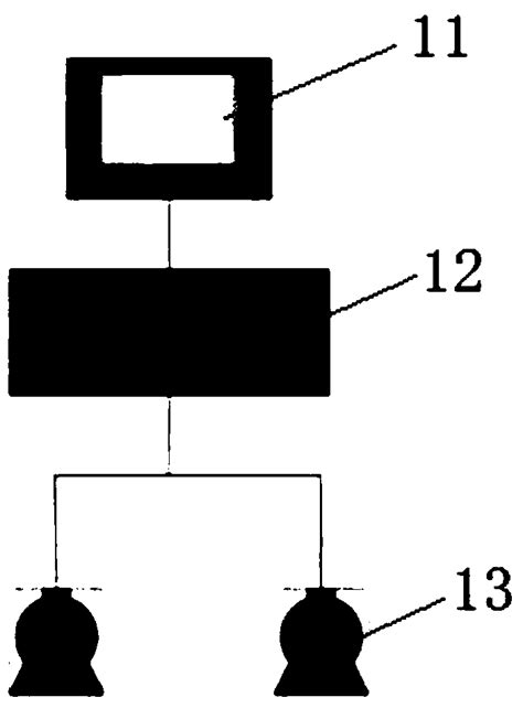 industrial control system eureka patsnap