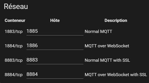 mosquitto broker socket error client disconnecting entraide home