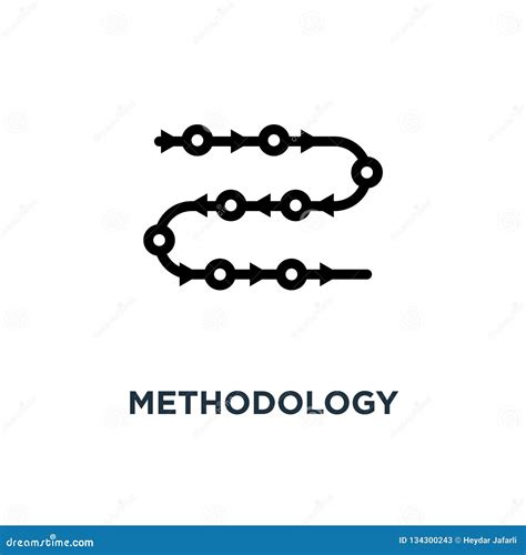 Methodology Icon Methodology Concept Symbol Design Vector Illu Stock