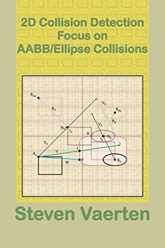 2d collision detection focus on aabb ellipse collisions by steven james