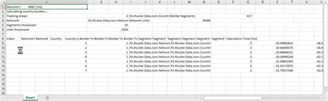 Is It Possible To Programmatically Force A Screen Update In Excel From