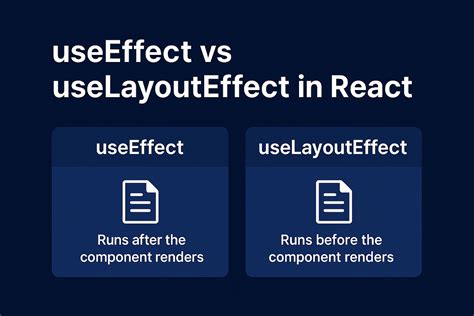 Useeffect Vs Uselayouteffect In React With Simple Examples And Real