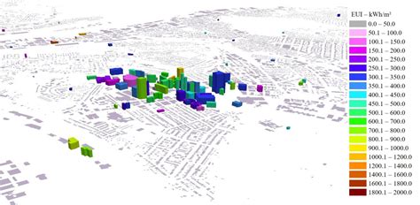 Visualizing A City S Energy Use Science Codex