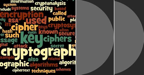 List Cryptography Curated By Ken Hu Medium