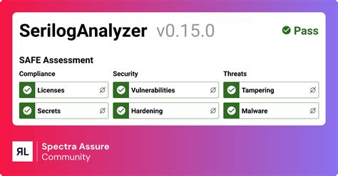 Seriloganalyzer Nuget Reversinglabs Spectra Assure Community