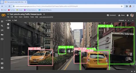 Arup Jana On Linkedin I Have Been Working On Object Detection For
