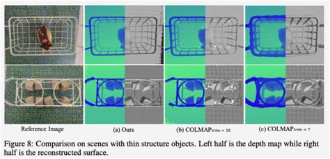 Neus 阅读笔记 知乎