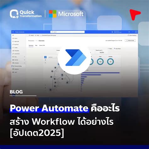 Power Automate เปลี่ยนความล้าสมัยให้เป็นแบบอัตโนมัติ