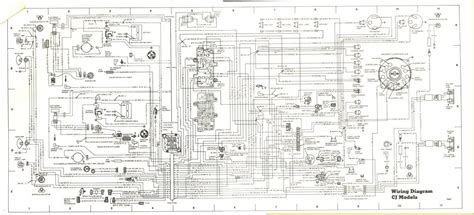Wiring Diagram On Cj Jeep Wiring Diagram