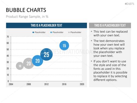 Bubble Charts PowerPoint Template