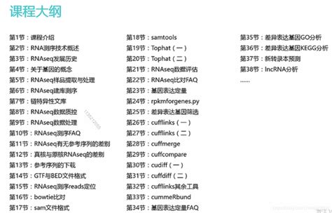 Rnaseq生物分析学习 Rna Seq介绍 Csdn博客