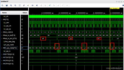 详解spi通信协议以及fpga实现fpga Spi Csdn博客 详解spi通信协议以及fpga实现fpga Spi Csdn博客