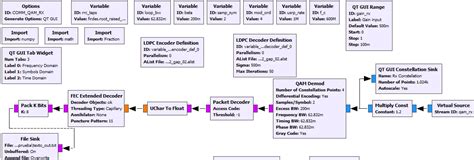 Python X Problems In Transmission And Reception In USRP N Stack Overflow