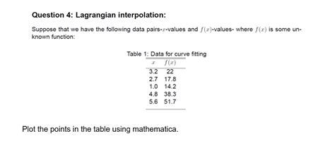 solved question 4 lagrangian interpolation suppose that we