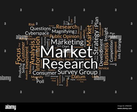 Word Cloud Background Concept For Market Research Business Strategy Analysis For Development