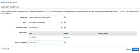 Secure AWS Networking Prateek Dubey