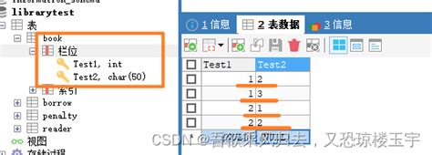 数据库为何要有复合主键（多主键） Csdn博客