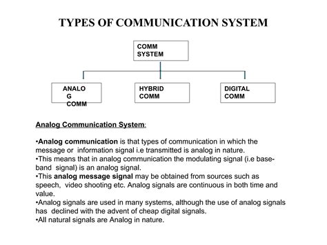 Introduction To Analog Communication System Pptx