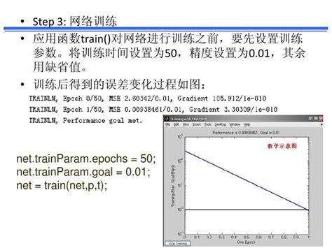 matlab神经网络训练图解释 matlab实现神经网络算法 matlab训练好的神经网络怎么看训练过程 csdn博客