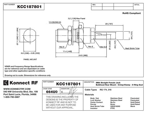 Sma Straight Female Jack Bulkhead Rear Mount Crimpclamp Pss