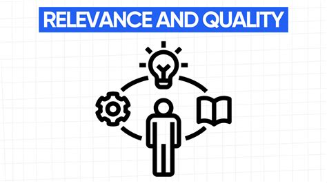 How Does The YouTube Algorithm Work In