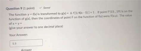 solved the function y f x is transformed to