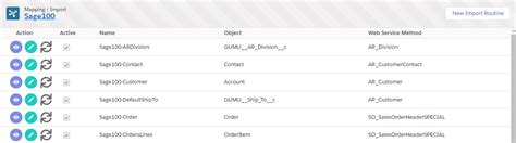 Gumu™ Salesforce Tricks And Tips Synching Additional Order Fields