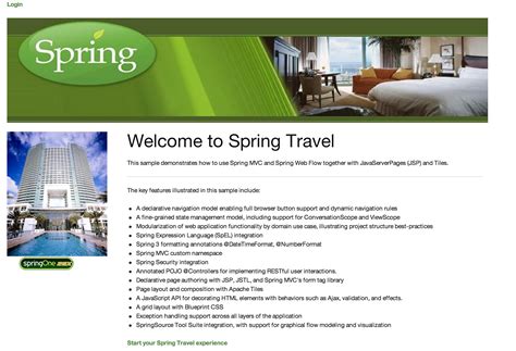 Springtravelapplicationscreenshot Shekhar Gulati