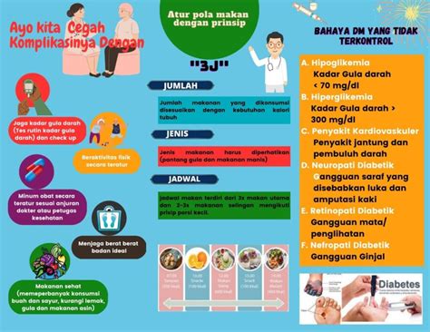 Apa Itu Diabetes Melitus Puskesmas Kaligondang