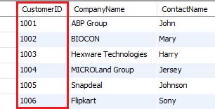 MySQL Database Modeling Qxf2 BLOG